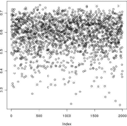 Figure 1 from Fast approximate spectral clustering | Semantic Scholar