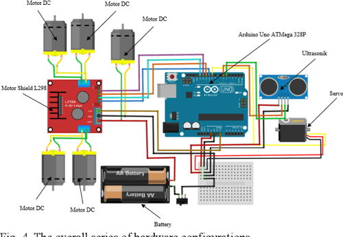 Automatic Floor Cleaning Robot Using Arduino and Ultrasonic Sensor ...