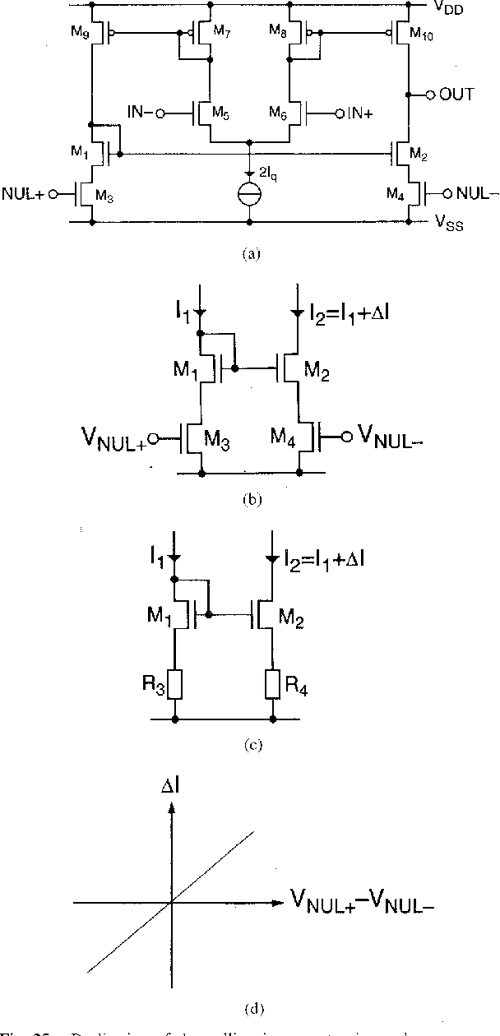 Figure 29 from Circuit techniques for reducing the effects of op-amp ...
