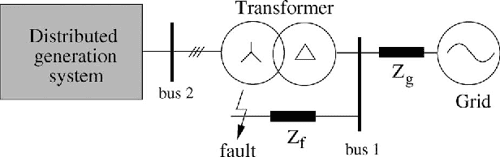 [PDF] Overview of Control and Grid Synchronization for Distributed Power Generation Systems ...