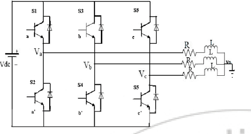 [pdf] Implementation Of Space Vector Pulse Width Modulation Using Arduino Semantic Scholar