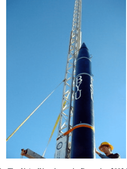 Figure 2 from Engineering a Hybrid Rocket Avionics System | Semantic ...