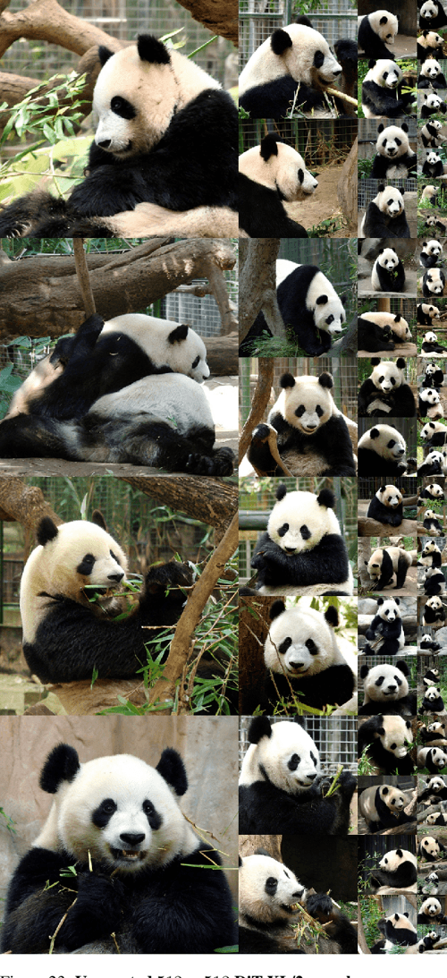 [PDF] Scalable Diffusion Models with Transformers | Semantic Scholar