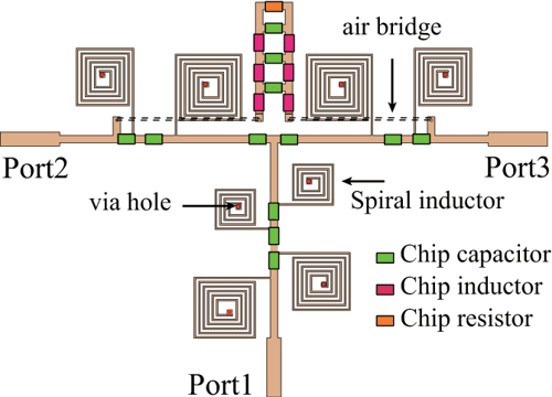 Figure 4 from Wideband lumped-element Wilkinson power dividers using LC ...