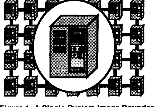 Figure 1 from The varieties of single system image | Semantic Scholar