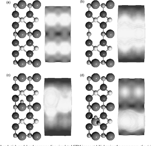 [PDF] The surface science of titanium dioxide | Semantic Scholar
