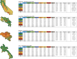 Global land use / land cover with Sentinel 2 and deep learning ...