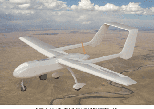 Figure 1 from Lightweight structural design of UAV wing through the use ...