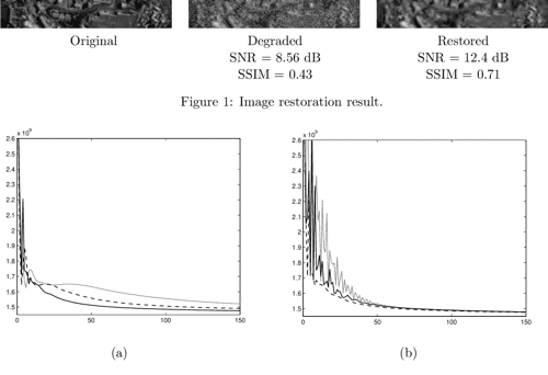 [pdf] A Parallel Inertial Proximal Optimization Method Semantic Scholar