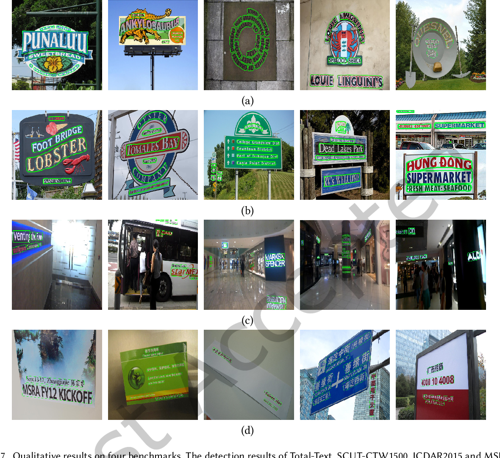 Figure 1 from Learning Pixel Affinity Pyramid for Arbitrary-Shaped Text Detection | Semantic Scholar
