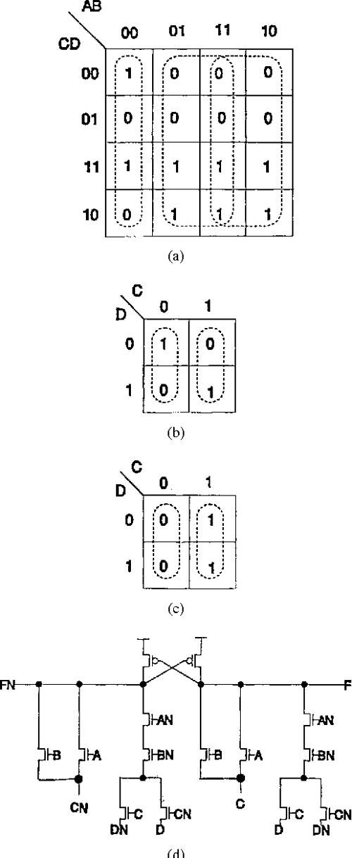 Figure 16 from Design and implementation of differential cascode voltage switch with pass-gate ...