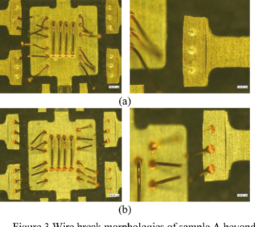 Figure 2 from Improvement of the second bond strength in copper wire ...