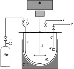 Table 1 from Kinetic Study of Light Mercaptans in the Presence of Merox ...