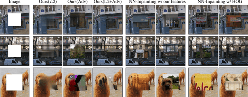 [PDF] Context Encoders: Feature Learning by Inpainting | Semantic Scholar