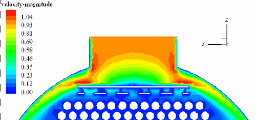 Figure 4 from DOUBLE PERFORATED IMPINGEMENT PLATE (DPIP) IN SHELL-AND ...