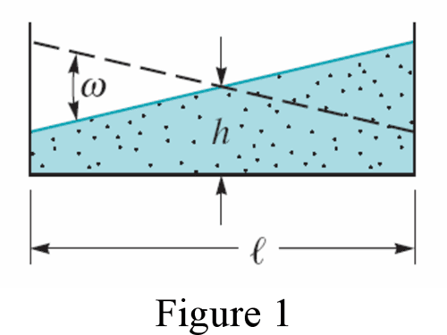 [PDF] Common Dimensionless Groups in Fluid Mechanics | Semantic Scholar