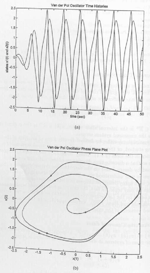 Figure 1.2 from Neural Network Control Of Robot Manipulators And Non-Linear Systems | Semantic ...