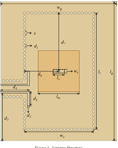 Figure 1 From Design Of Microstrip Patch Filter Antenna Based On