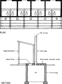 [PDF] The design of ventilated improved pit latrines | Semantic Scholar