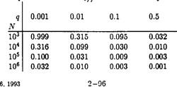 MCNP-A General Monte Carlo N-Particle Transport Code | Semantic Scholar