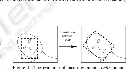 Figure 1 from Robust Face Alignment Using Convolutional Neural Networks ...