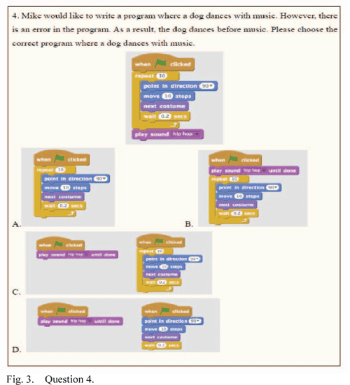 Figure 1 from Computational Thinking Education for Children ...