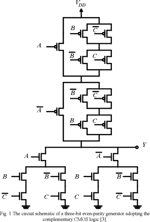 Figure 3 from A Novel Compact and High-Speed CMOS Parity Generator ...