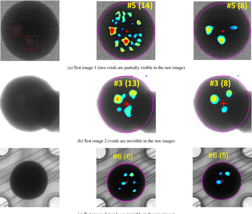 Figure 4 from A Simple Automated Void Defect Detection for Poor ...