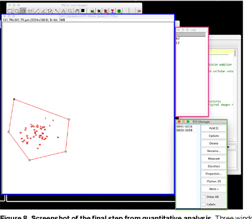 [PDF] Retention Using Selective Hooks (RUSH) Cargo Sorting Assay for ...