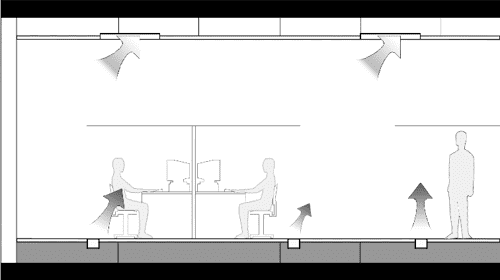 Figure 1.3 from Underfloor air distribution (UFAD) design guide ...