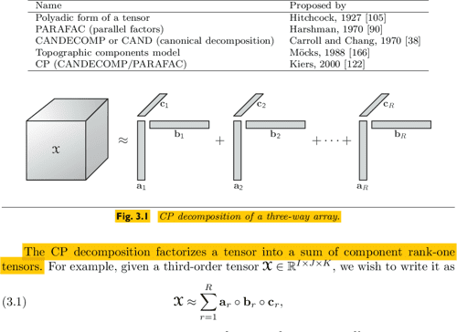 [pdf] Tensor Decompositions And Applications Semantic Scholar