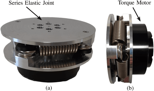 Design and Control of a Linear Springs-Based Rotary Series Elastic ...