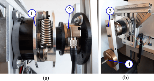 Design and Control of a Linear Springs-Based Rotary Series Elastic ...