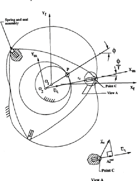 Figure 5 from Analysis of the Forces Acting on Apex Seal of a Wankel ...