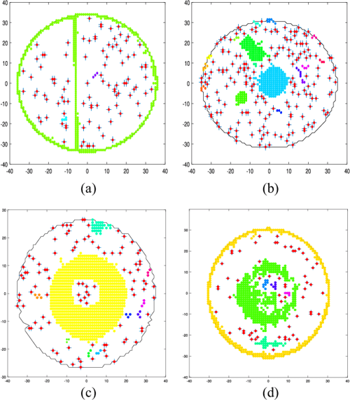 A Novel Dbscan Based Defect Pattern Detection And Classification