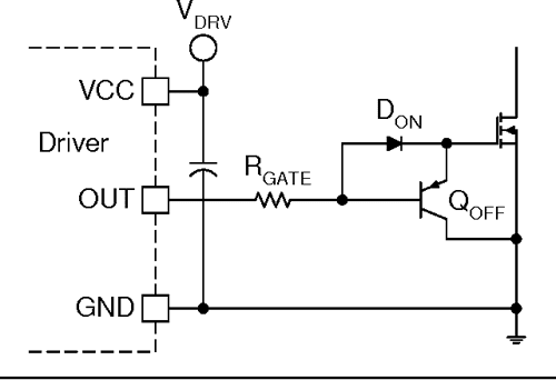 [PDF] Design And Application Guide For High Speed MOSFET Gate Drive ...