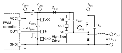 [PDF] Design And Application Guide For High Speed MOSFET Gate Drive ...