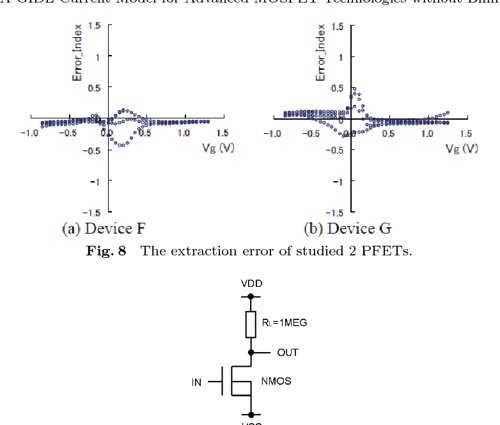 Figure 1 from A GIDL-Current Model for Advanced MOSFET Technologies ...
