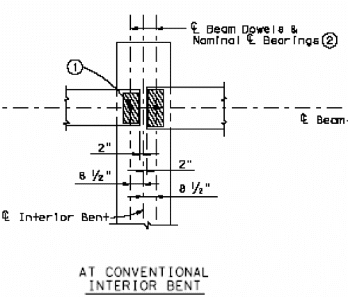 Figure 4.14 from Impact of AASHTO LRFD bridge design specifications on ...