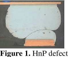 Figure 1 from HEAD – AND – PILLOW SMT FAILURE MODES | Semantic Scholar