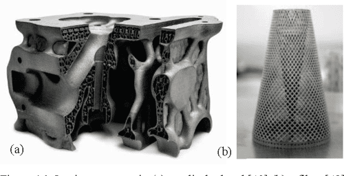 [PDF] Design of lattice structure for additive manufacturing | Semantic ...