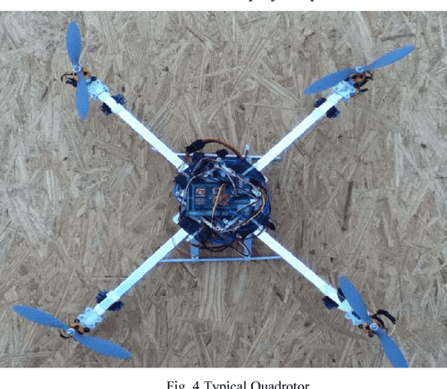 A survey of quadrotor Unmanned Aerial Vehicles | Semantic Scholar
