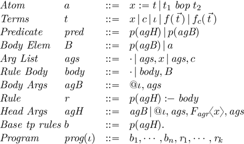 Figure 1 from Unifying Static and Runtime Analysis in Declarative Distributed Systems | Semantic ...