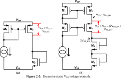 Figure 3-12 from Design of a 5-V Compatible Rail-to-Rail Input/Output Operational Amplifier in 3 ...