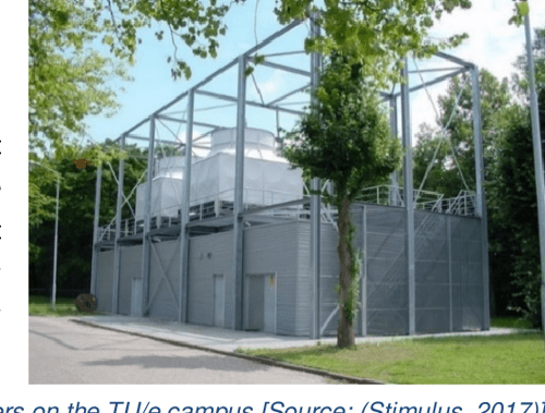 Figure 3.5 from Design of thermal energy balancing strategies for the ...