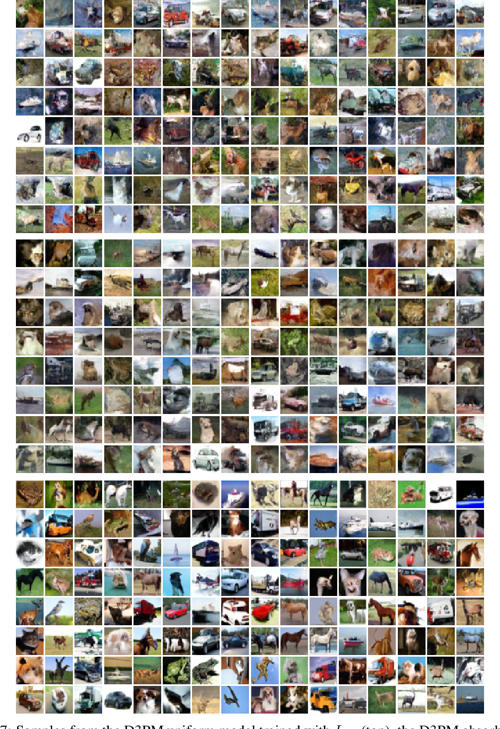 [PDF] Structured Denoising Diffusion Models in Discrete State-Spaces | Semantic Scholar