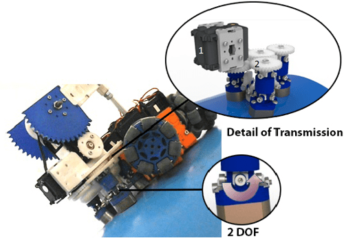 Table VI from Switchable magnets for robotics applications | Semantic ...