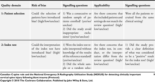 Table 2 from Canadian C‐spine rule and the National Emergency X ...