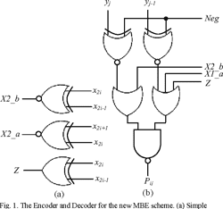 Table 1 from High Speed Modified Booth Encoder Multiplier for Signed and Unsigned Numbers ...