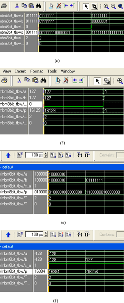 Table 1 from High Speed Modified Booth Encoder Multiplier for Signed and Unsigned Numbers ...